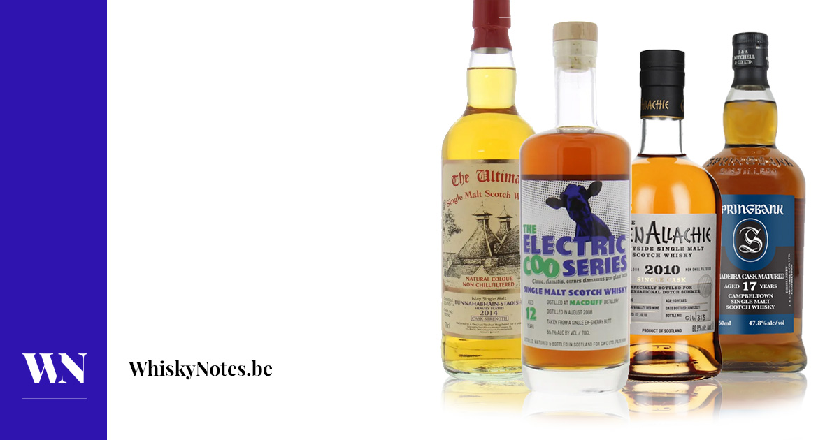 Blind Tasting Competition – part 1 (Best of Wines)